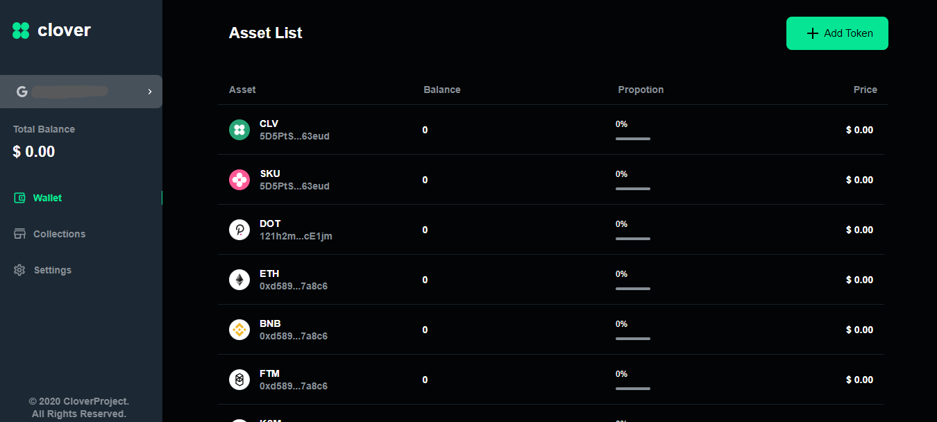 Qué es Clover Finance (CLV) | Market Dynamics Trading Academy