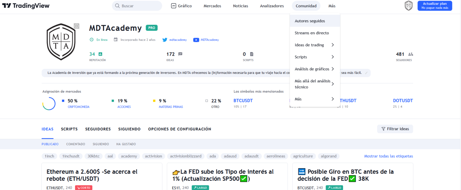TUTORIAL Completo de TradingView [2022] | Market Dynamics Trading Academy