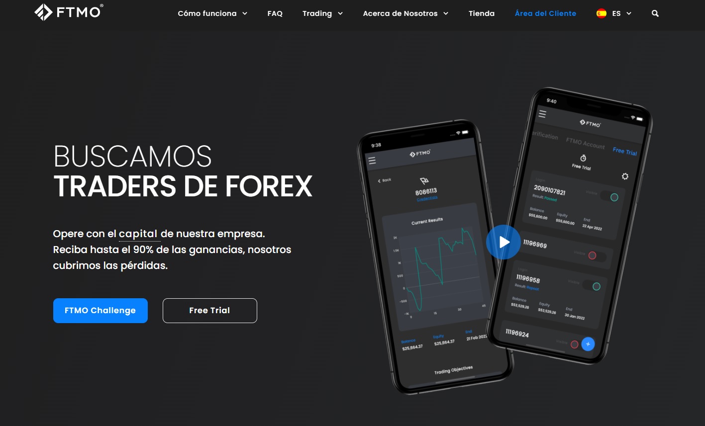 Las 3 MEJORES Cuentas de Fondeo SIN LÍMITE de Tiempo | Market Dynamics Trading Academy